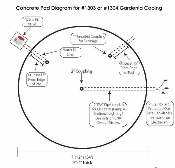 13′ Gardenia Pond Coping – Water Gardening & Outdoor Decor